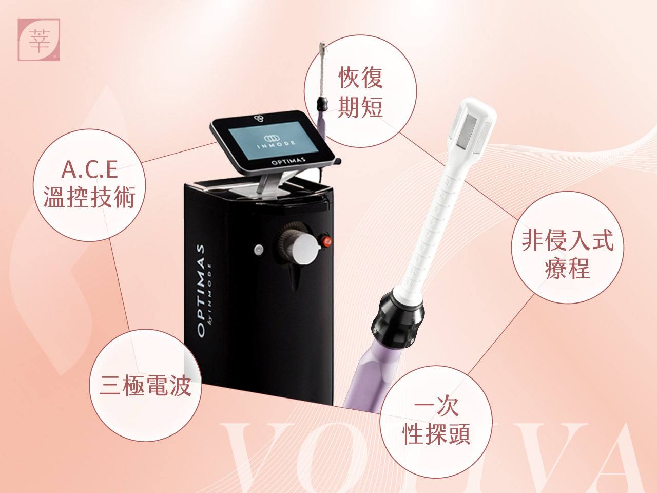 蝴蝶電波 FORMA V｜女性私密處保養救星